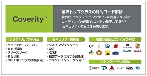 テストゲート導入の成否のカギを握るのは？ - ITpro SPECIAL
